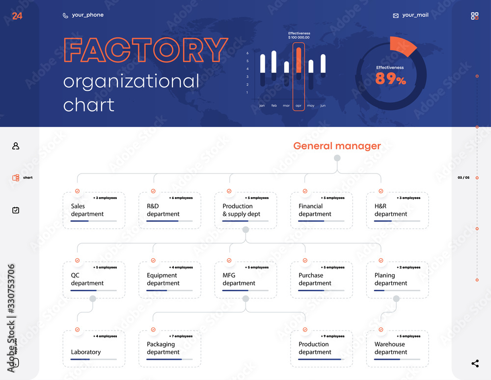 Company Organization Chart. Structure of company. Business hierarchy ...