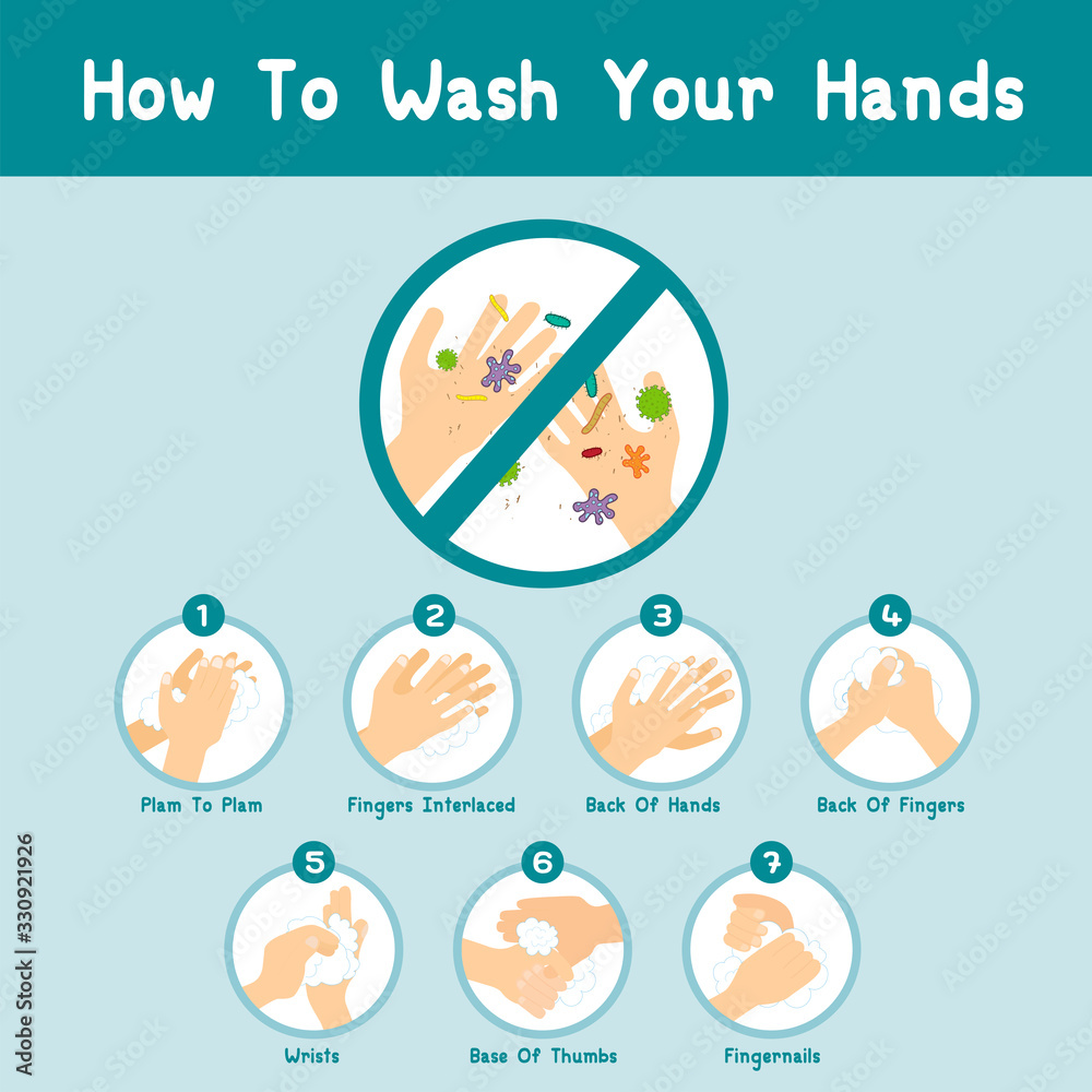Step hands washing sequence instruction, wash your hands prevent ...