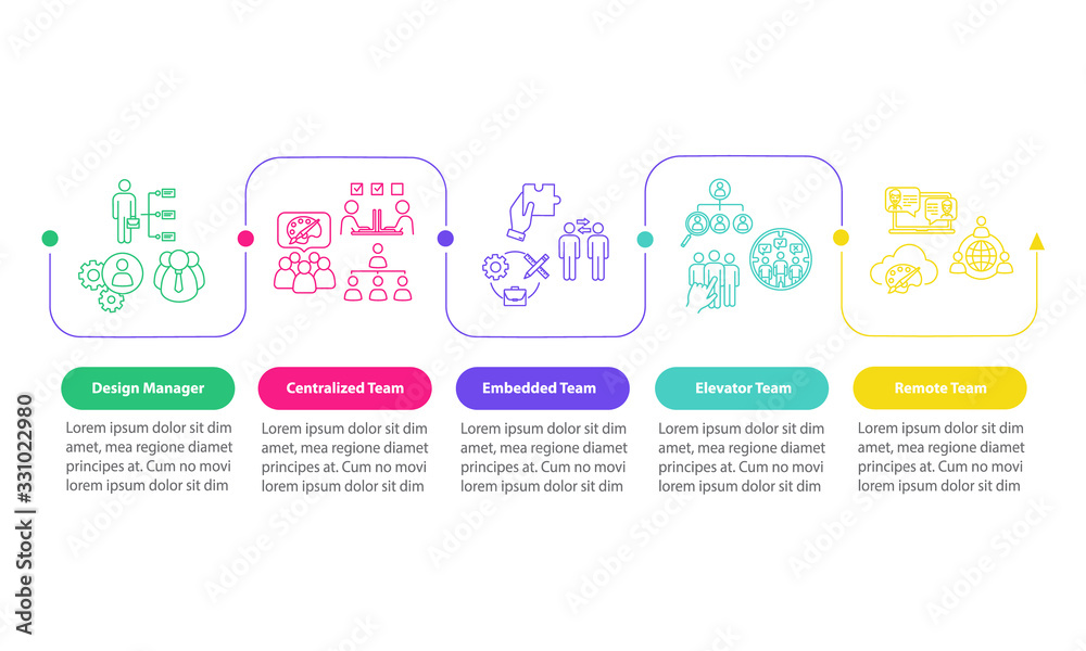 Project teams types vector infographic template. Corporate group work ...