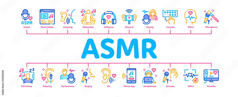 Asmr Sound Phenomenon Minimal Infographic Web Banner Vector. Asmr ...