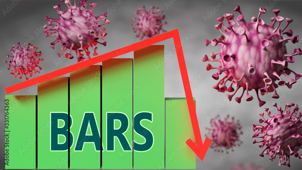 Bars and Covid-19 virus, symbolized by viruses and a price chart ...