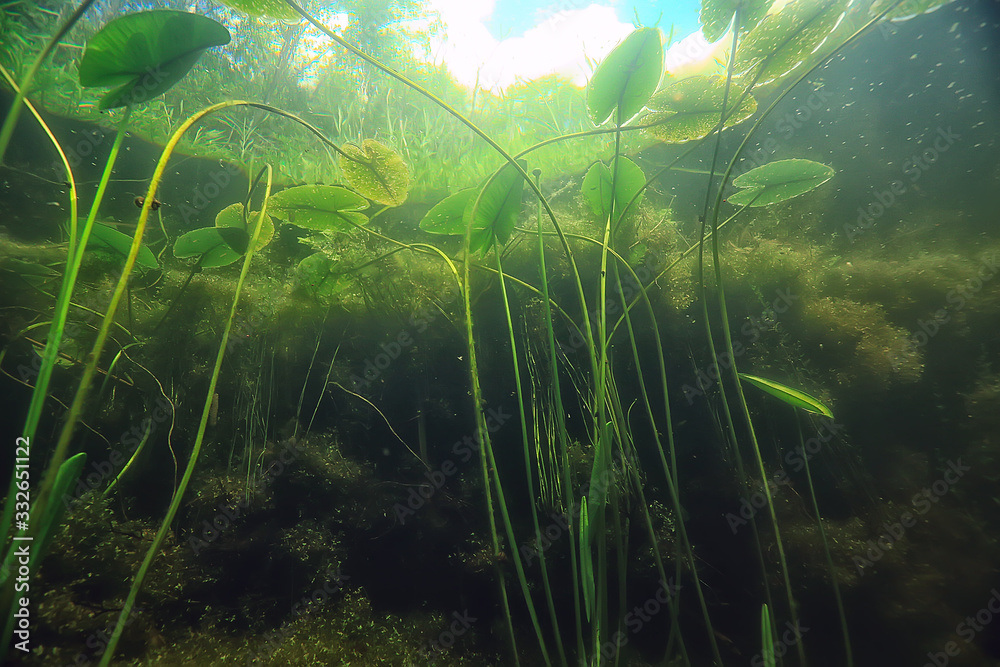 River Underwater Current