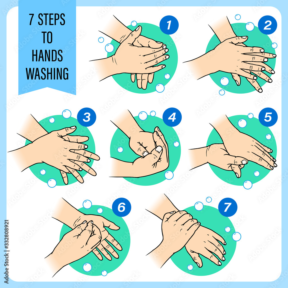 7 steps to washing hands. Hand sketch show steps and methods for ...