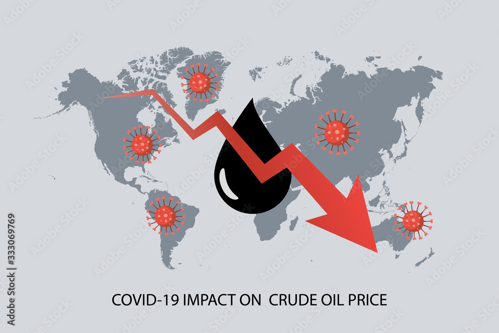 Covid-19 pandemic impact on global crude oil price. Downward graph with ...
