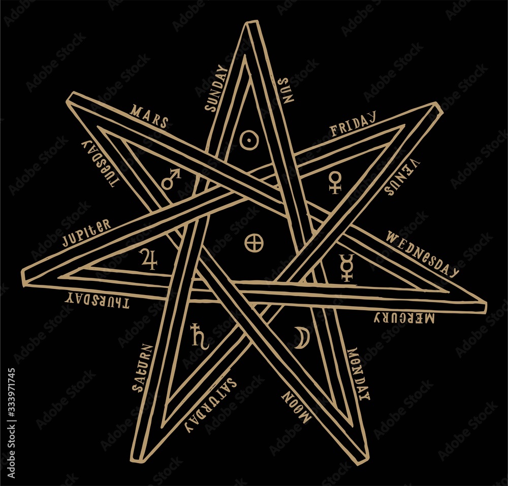 Seven pointed occult wicca star with days of week and planets symbols ...