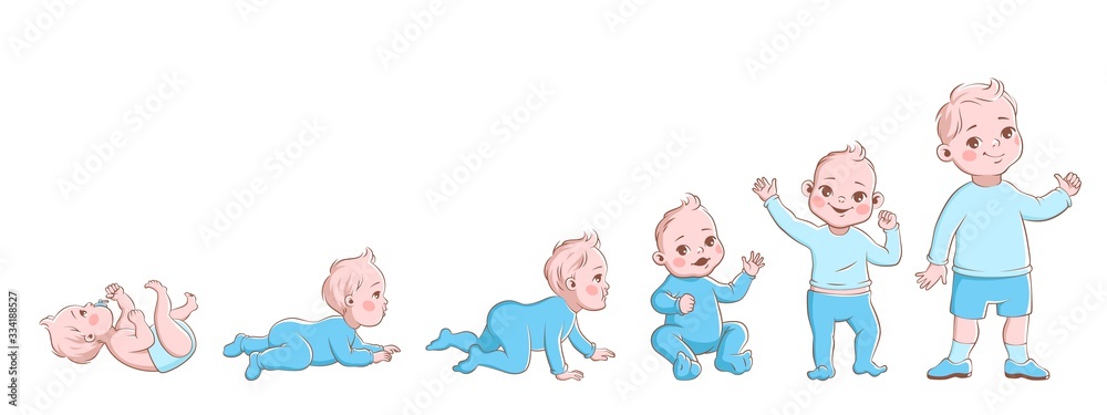 Baby growth process. Life cycle stages development, child from newborn ...