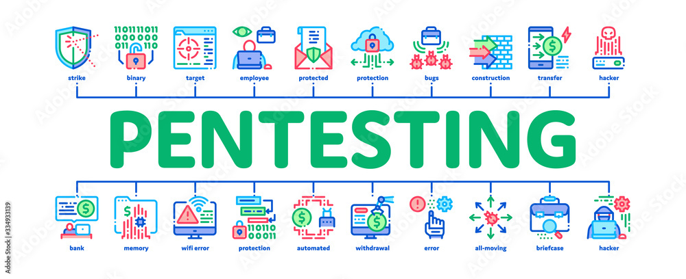 Pentesting Software Minimal Infographic Web Banner Vector. Pentesting ...