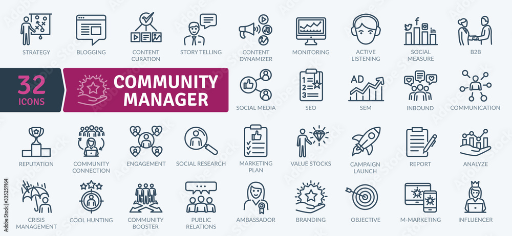 Community Manager activities. Thin line Icon Pack. Vector symbols Stock ...