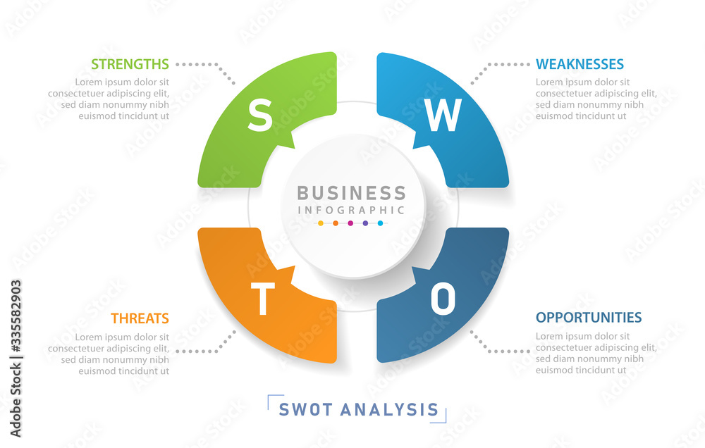 SWOT diagram for business, modern style with Strengths, Weakness ...