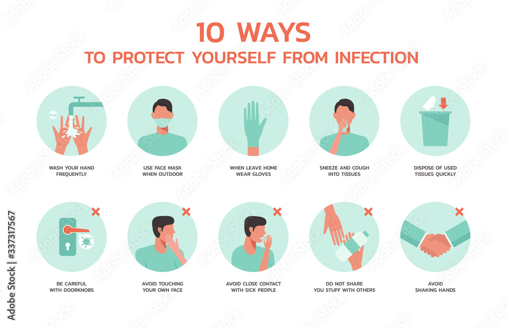 ten ways to protect yourself from infection infographic concept ...