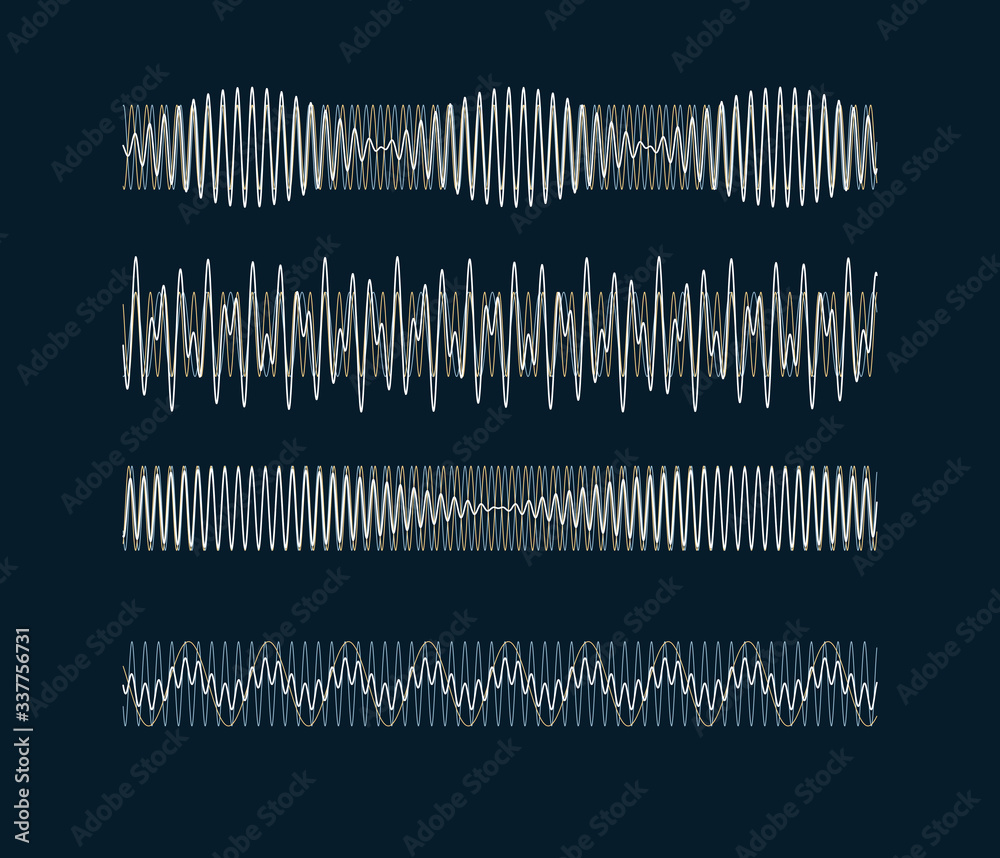 Resulting harmonic sine wave - visualization of acoustic waves types ...