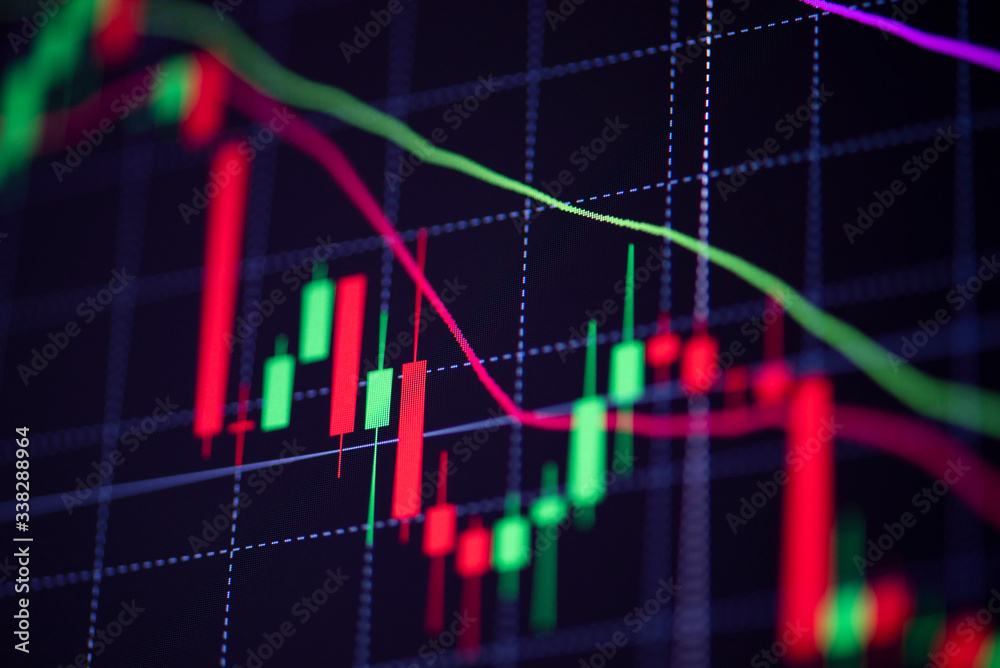 Stock market exchange loss trading graph analysis investment indicator ...