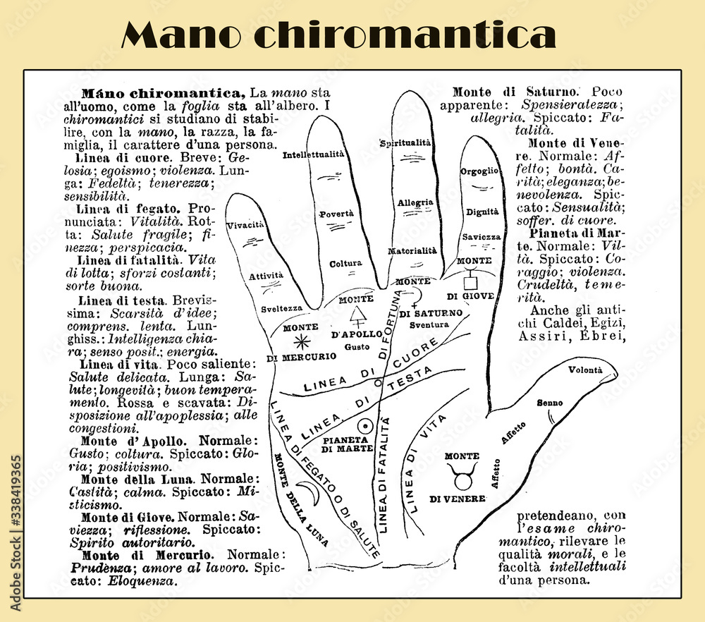Popular culture of palm reading and foretelling future: chiromantic hand with Italian ...
