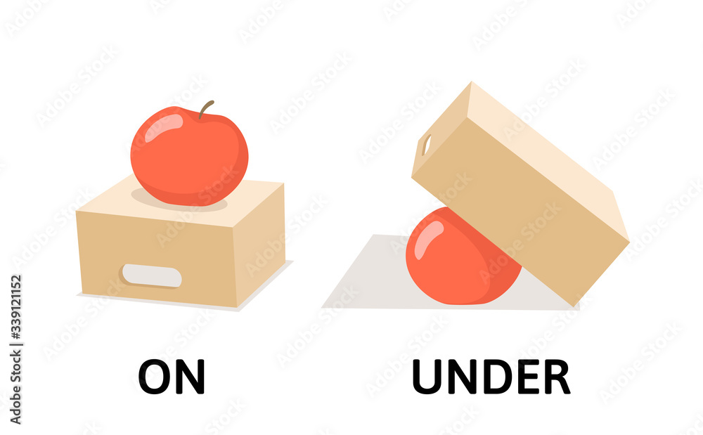 Words on and under opposites flashcard with cartoon box and apple ...