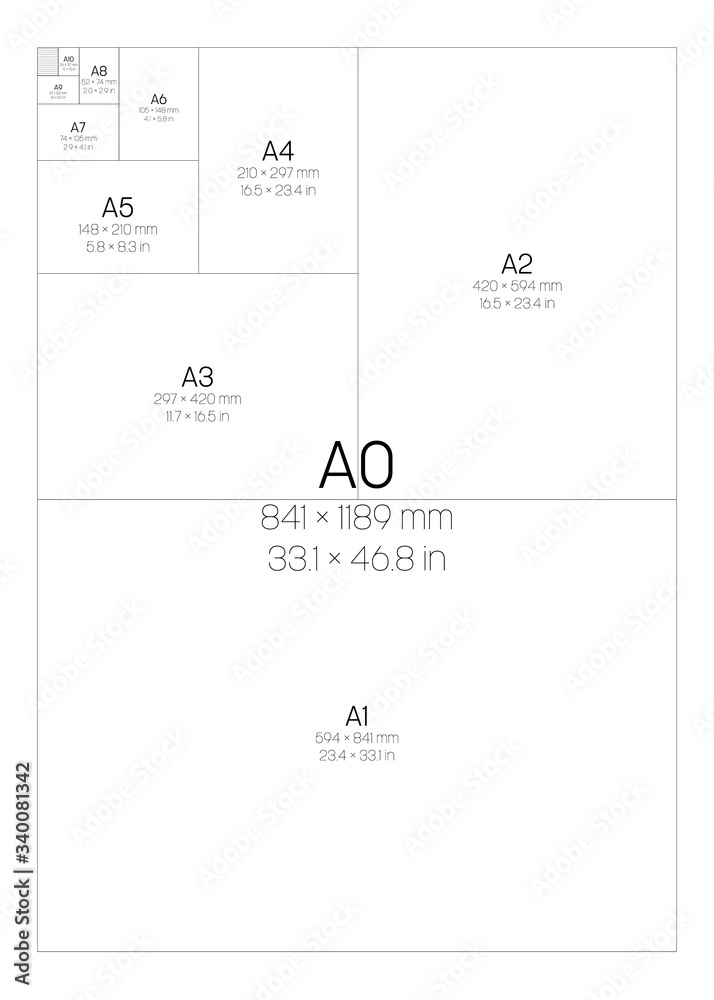 A Series Paper Sizes. With labels and dimensions in milimeters and ...