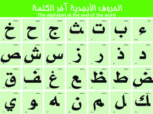 Phonetic Alphabet Free Stock Photo - Public Domain Pictures