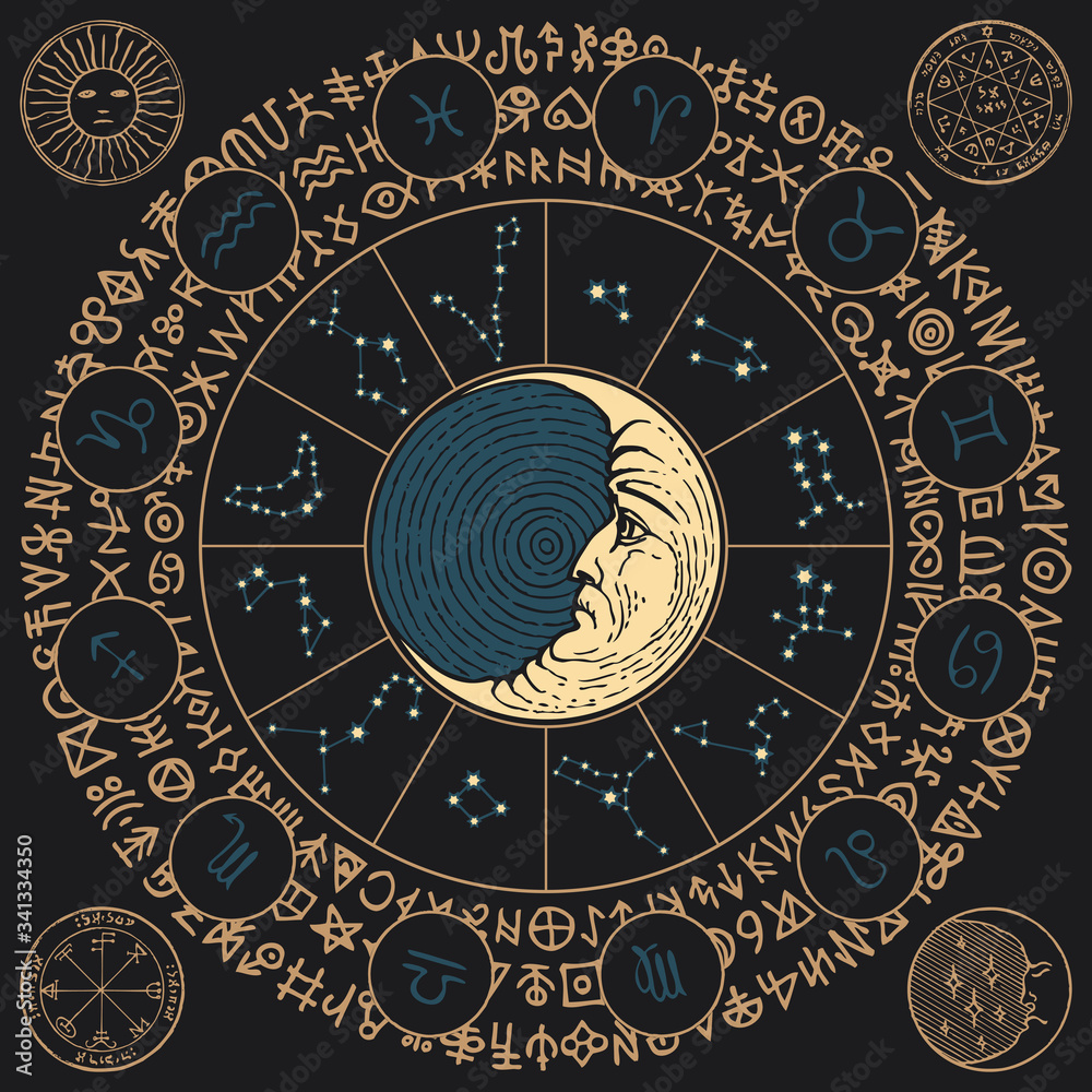 Vector de Stock Vector banner with Zodiac signs in retro style with ...