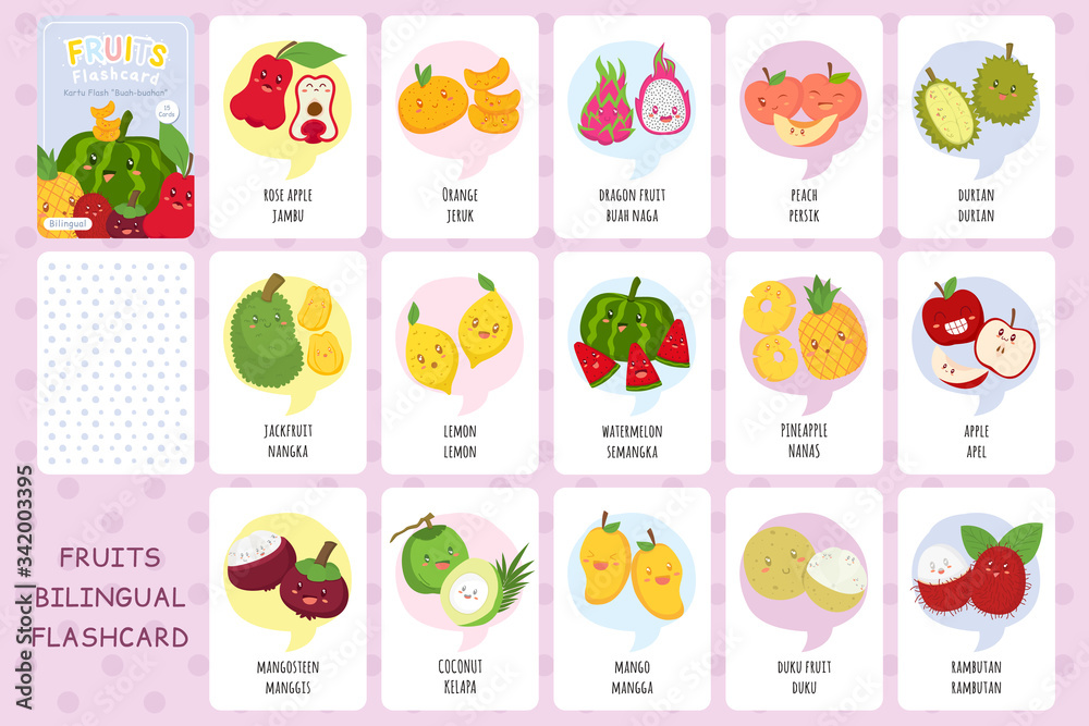 Cute tropical fruits flashcards, bilingual English Indonesian language ...