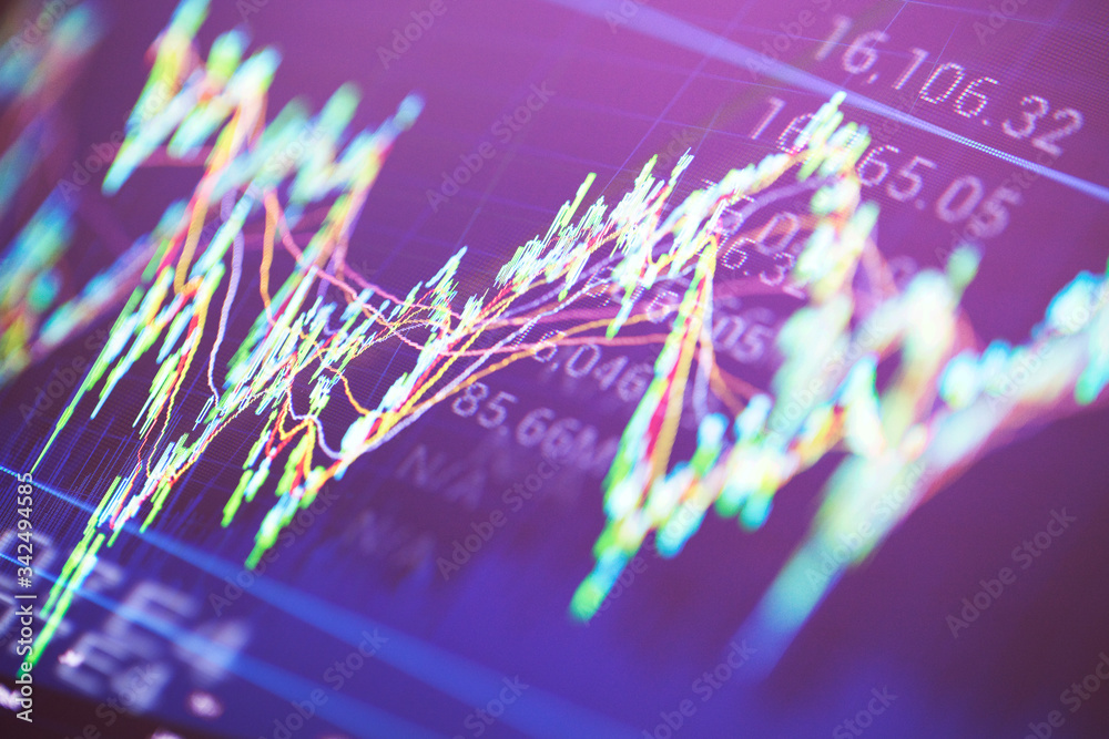 Charts of financial instruments with analysis for professional ...