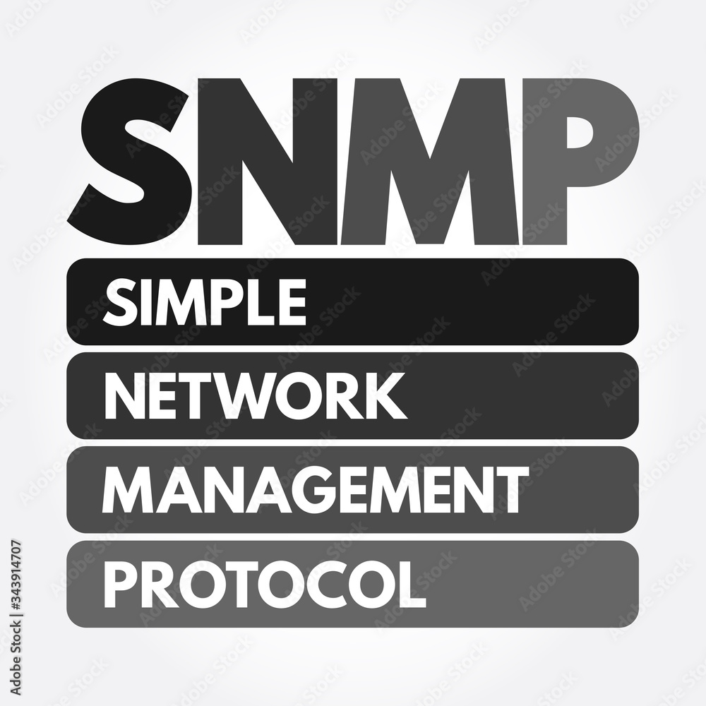 SNMP - Simple Network Management Protocol acronym, technology concept ...
