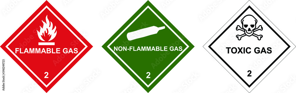Flammable Gas Symbol Flammable Gas Symbol, Class 2, Hazard Diamond
