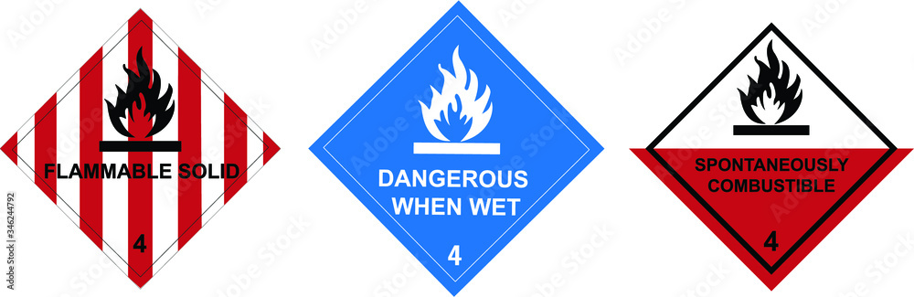 Flammable Solid Warning Sign, Warning Symbol,Class 4 Hazard Warning ...