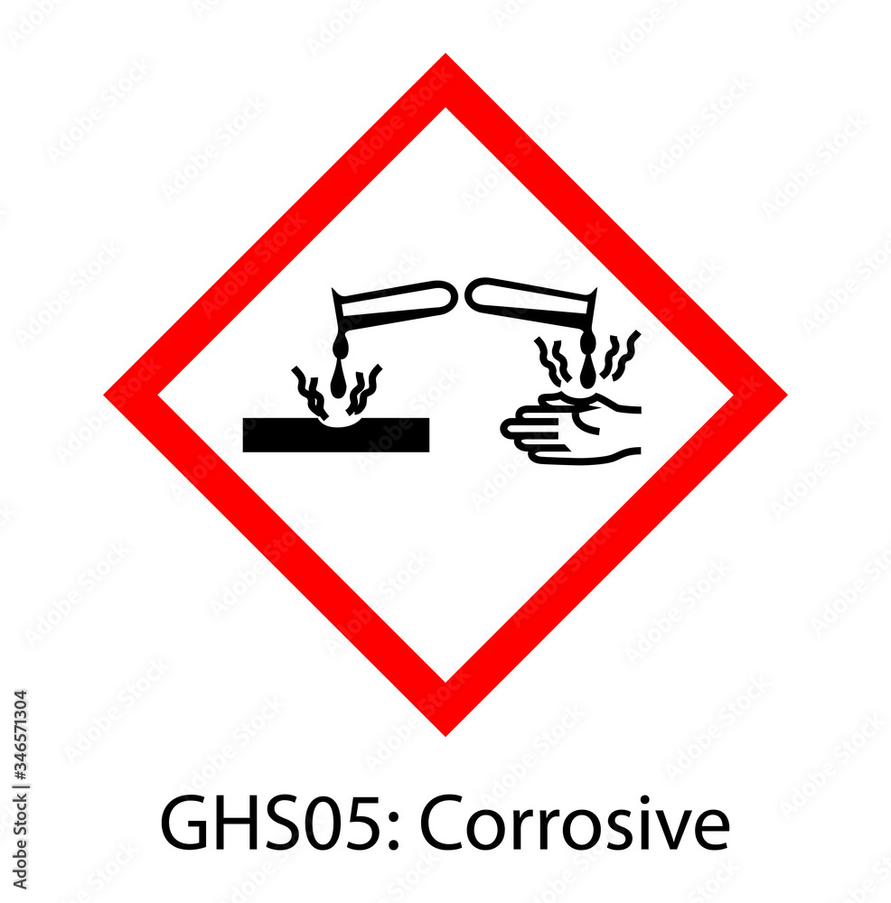 Corrosive sign (GHS05), GHS pictograms Globally Harmonized System of Classification and ...