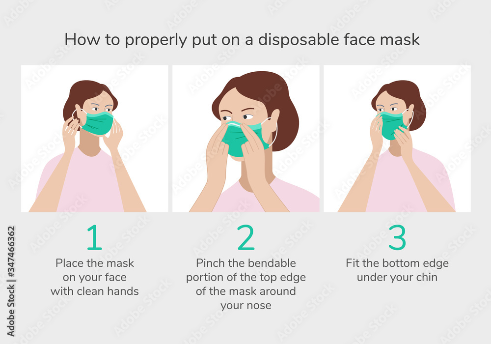 Simple face mask instruction showing step by step guide how to properly ...