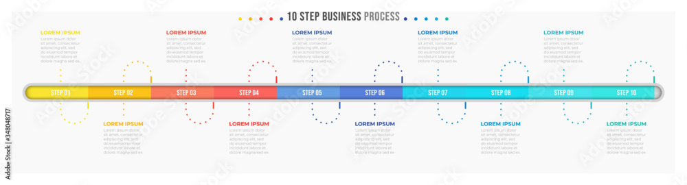 Timeline infographic template. Progress bar design with 10 number ...
