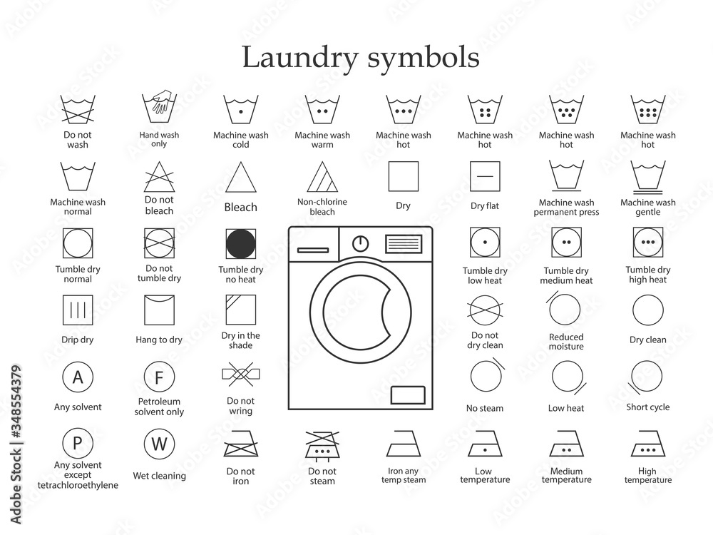Laundry symbols icon set. Vector illustration, flat design. Stock ...