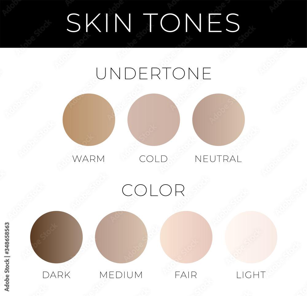Skin tones with Undertone. Warm, Cold, Neutral Skin Colors Stock Vector ...
