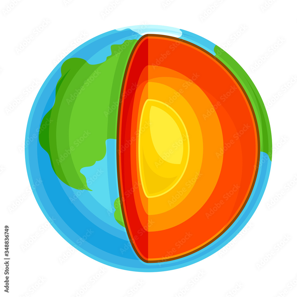 Earth Internal Structure Cross Section Showing Layers as Geology ...