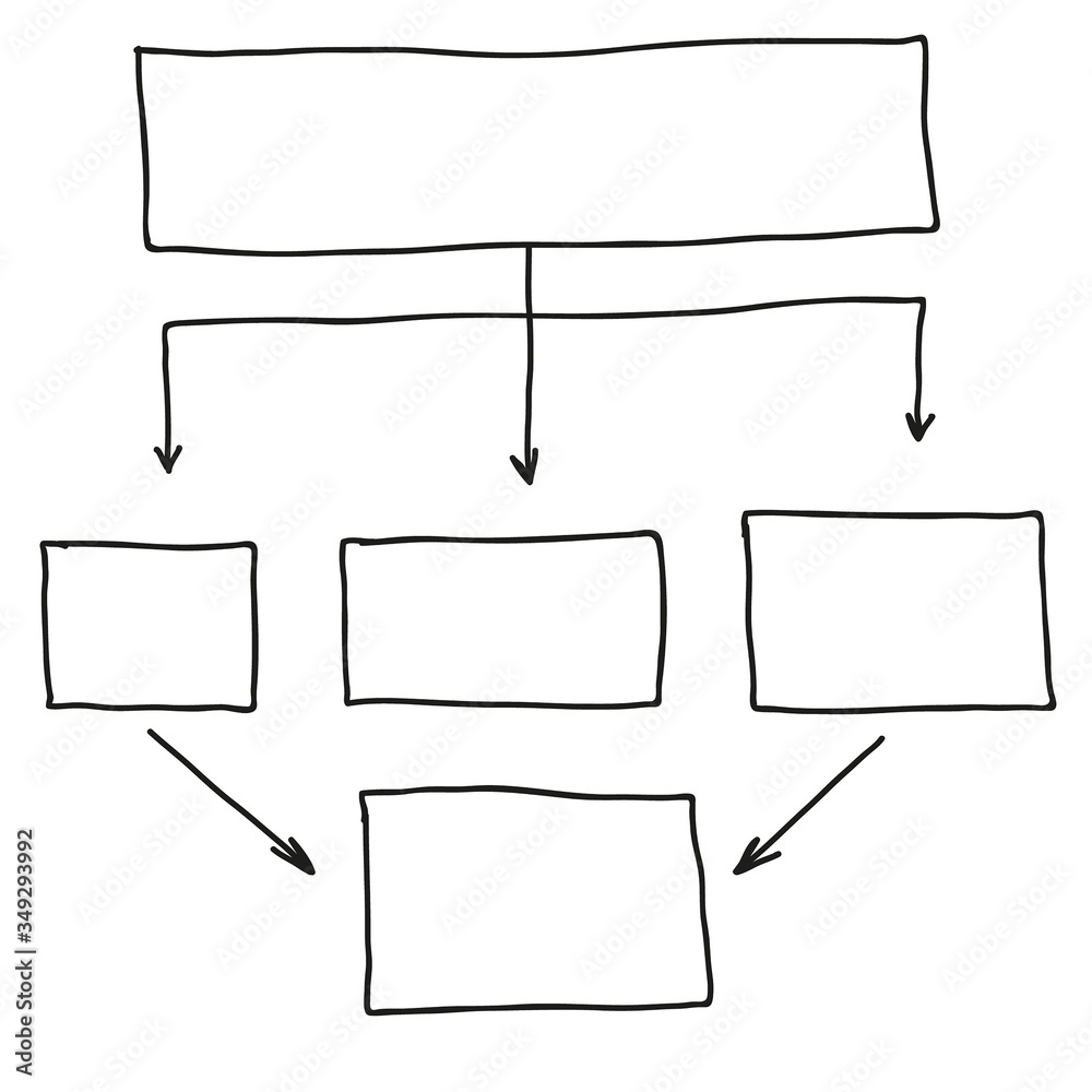 Hand drawn process diagram and hierarchy chart. Abstract flowchart ...