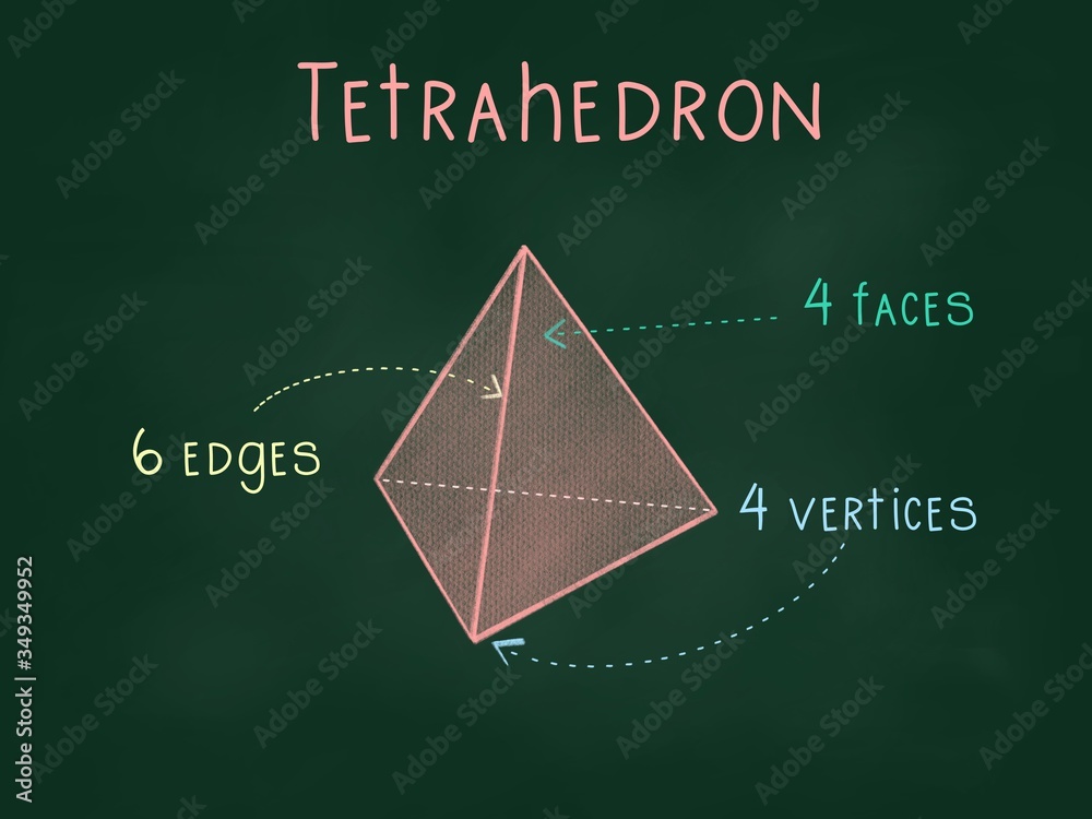 Tetrahedron 3D shapes polyhedrons abstract geometric background Stock Illustration | Adobe Stock