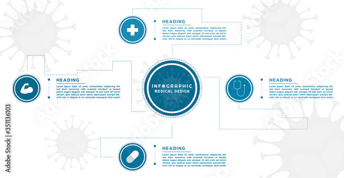 Infographic mind map for medical design coronavirus concept dashed line ...