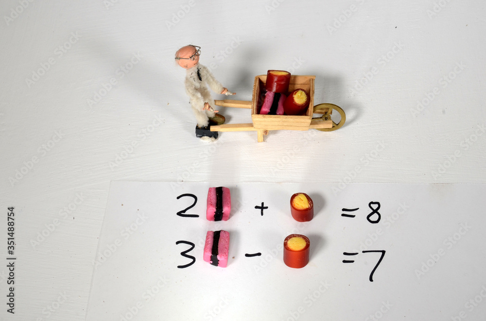 Setup with graphic presentation of two equations with two unknown ... Setup with graphic presentation of two equations with two unknown ...