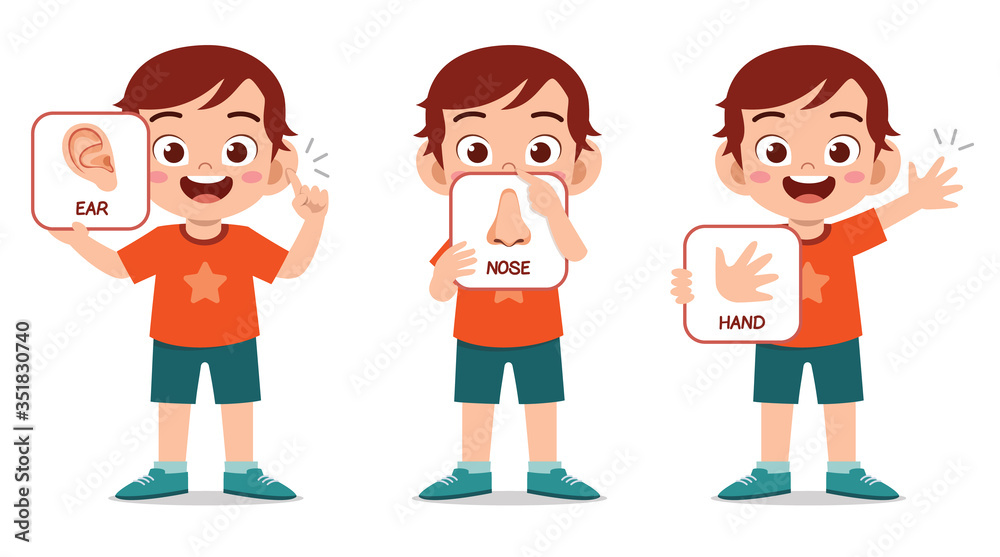 Kid Pointing Body Parts