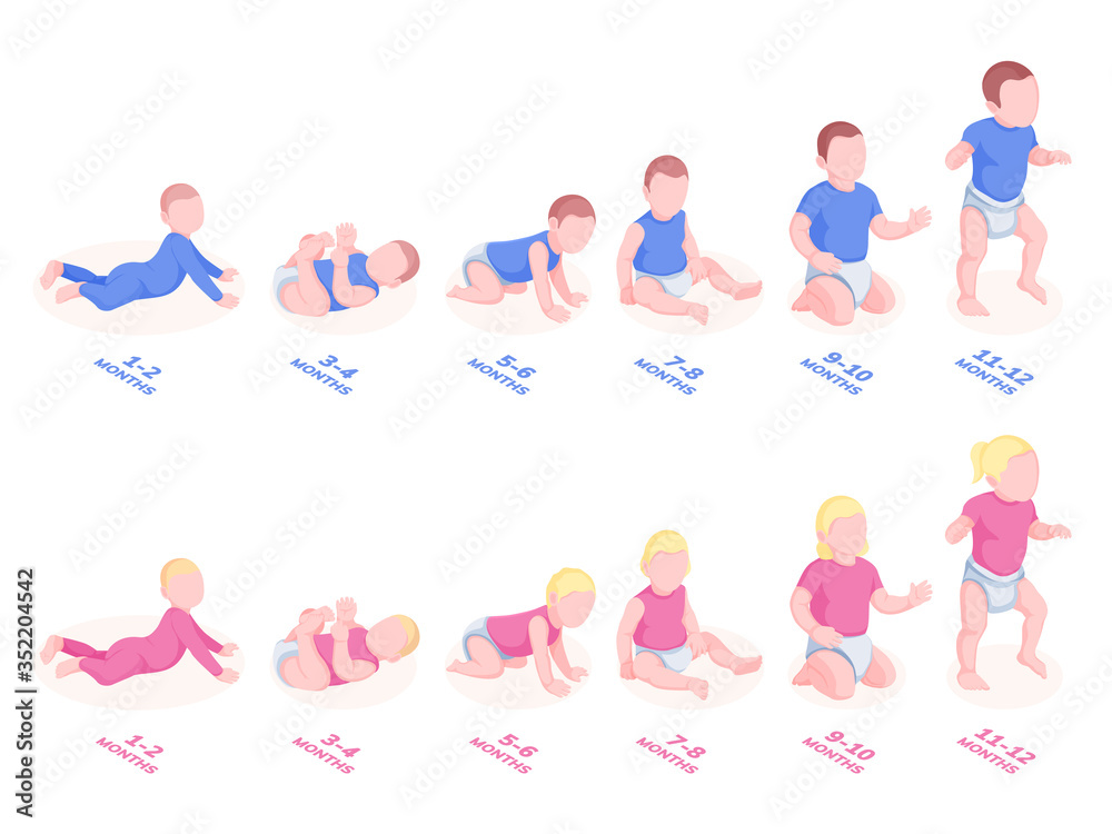 Baby timeline development for first year. Infant growth with month ...