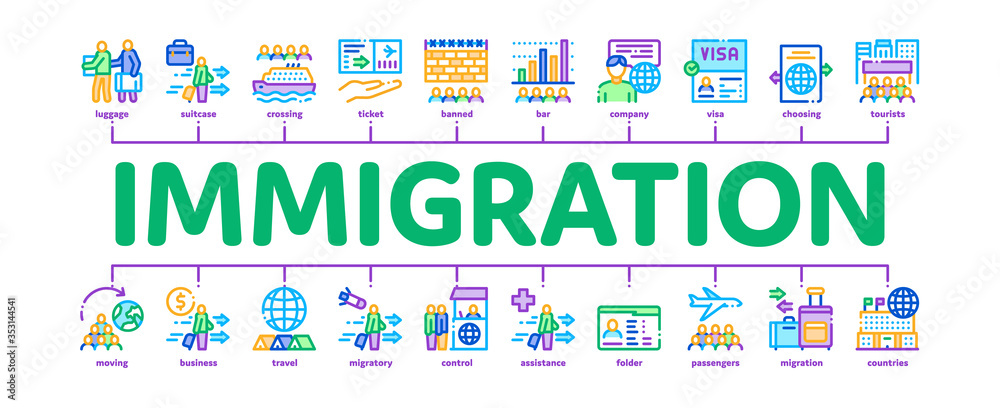 Immigration Refugee Minimal Infographic Web Banner Vector. Immigration ...