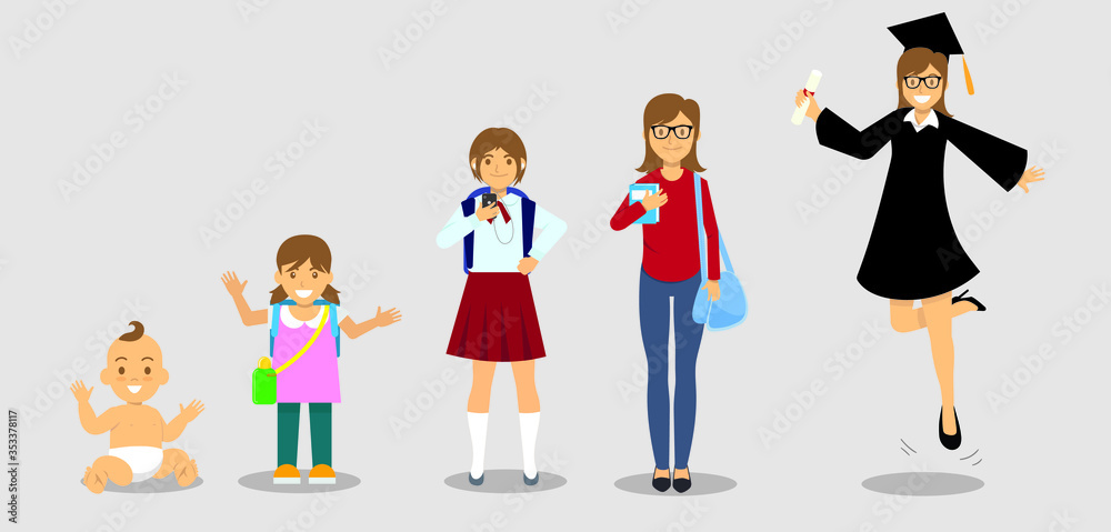 Education vector concept: Life stages or education stages of a girl ...