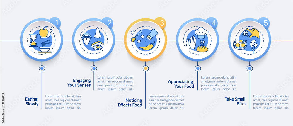 Eating habits vector infographic template. Mindful nutrition rules ...