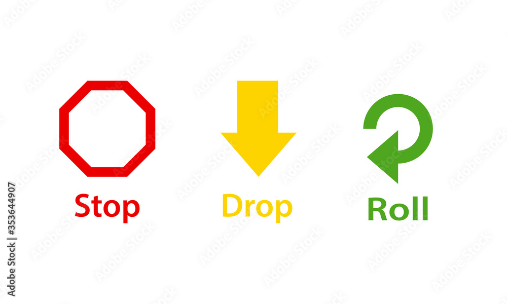 Stop Drop Roll fire safety poster. Clipart image isolated on white ...