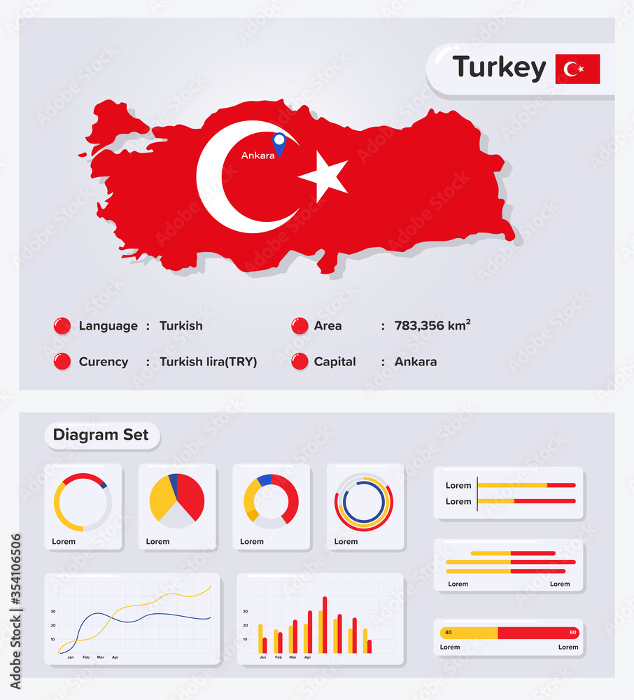 Vector de Stock Turkey Infographic Vector Illustration, Turkey ...