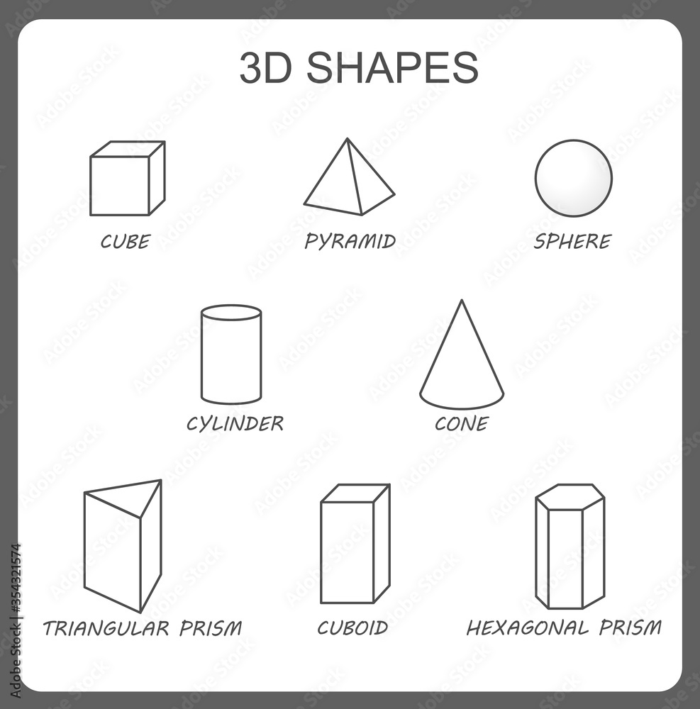 Стоковое векторное изображение «Solid 3d shapes: cylinder, cube, prism ...