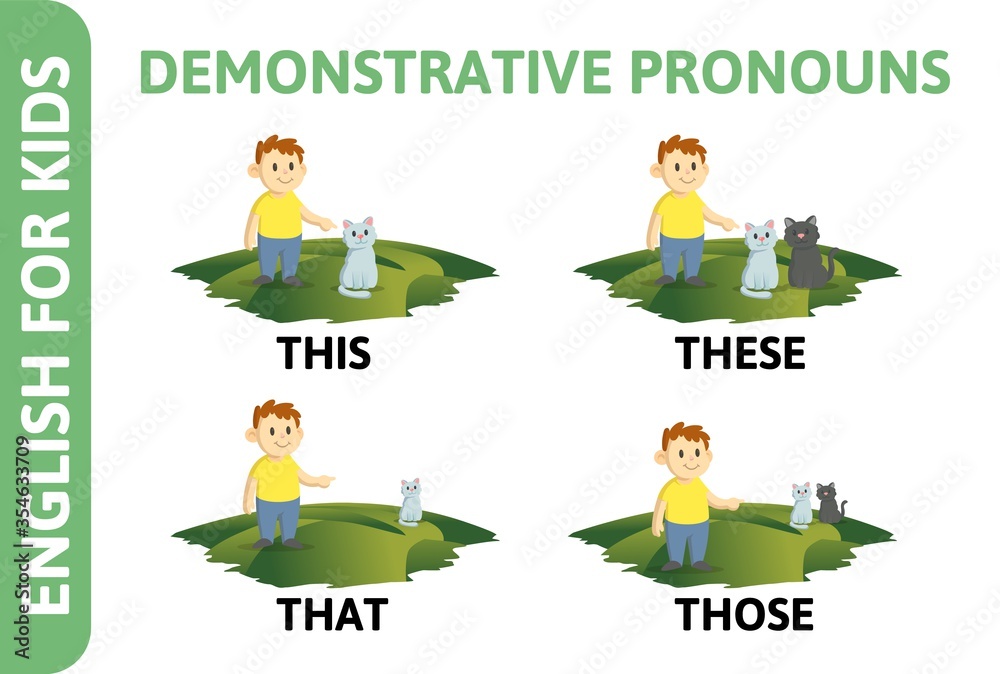 English for kids playcard. Demonstrative pronouns THAT, THOSE, THIS ...
