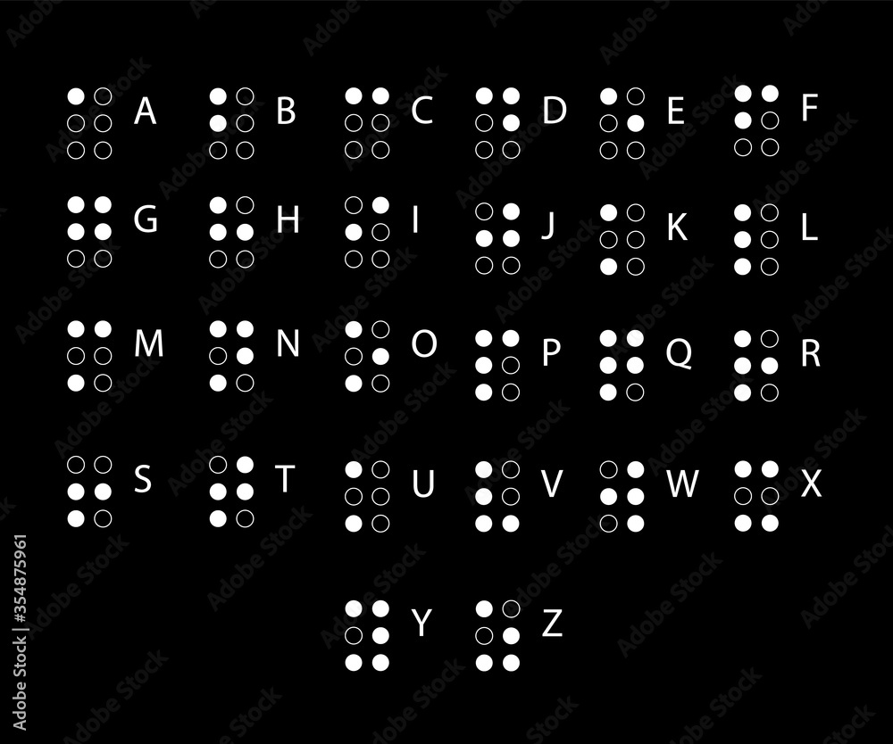 Стоковое векторное изображение «Braille alphabet in Latin. Alphabet for ...