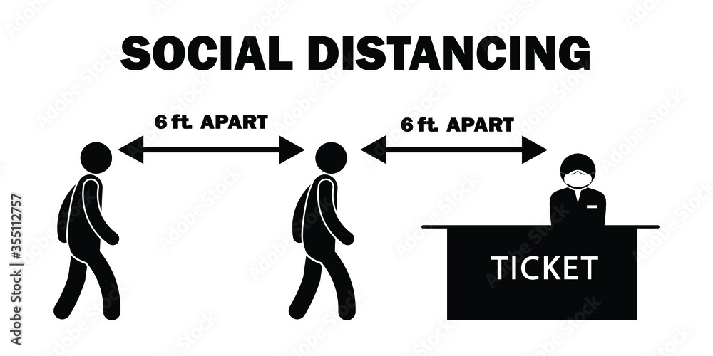 Social Distancing 6ft feet Apart Stick Figure at Ticket Counter Line ...