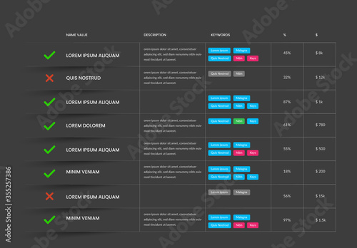 Infographic Dashboard Table Layout. Buy this stock template and explore ...