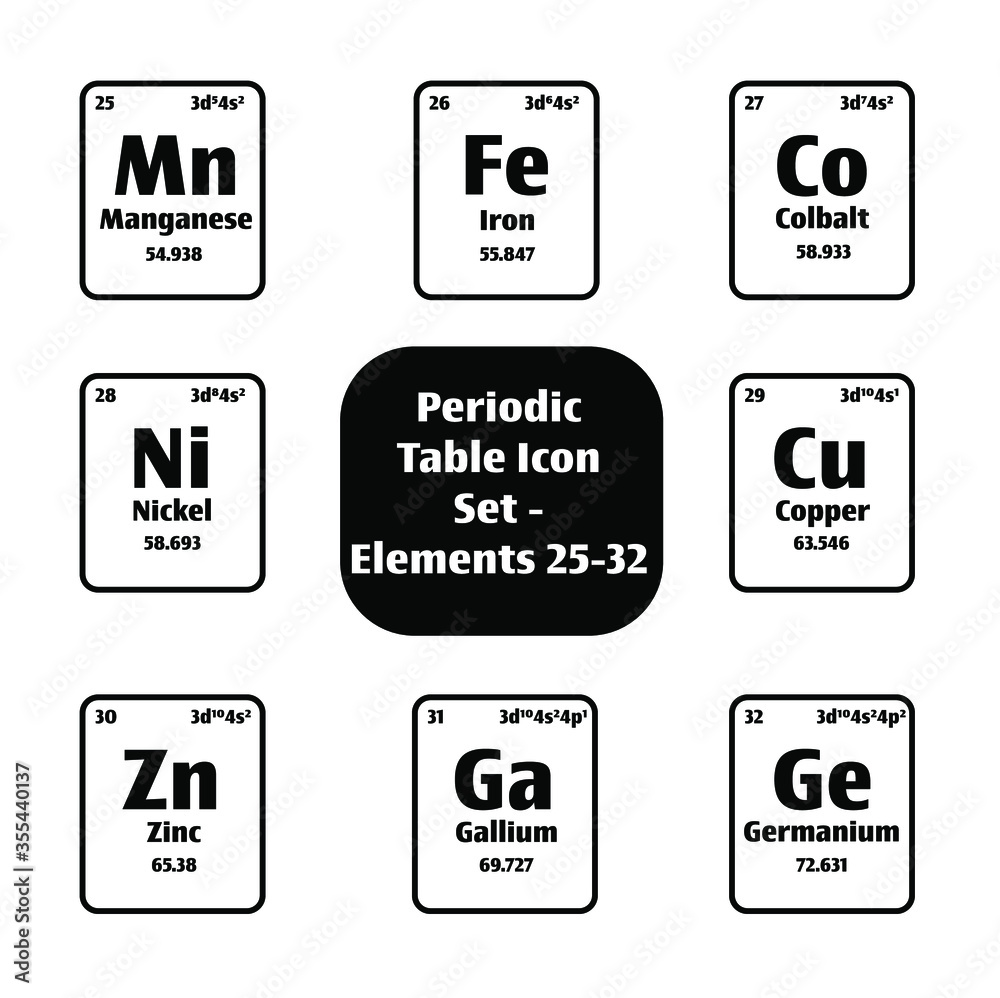 Periodic Table of Elements Icon button set in black and white Elements ...