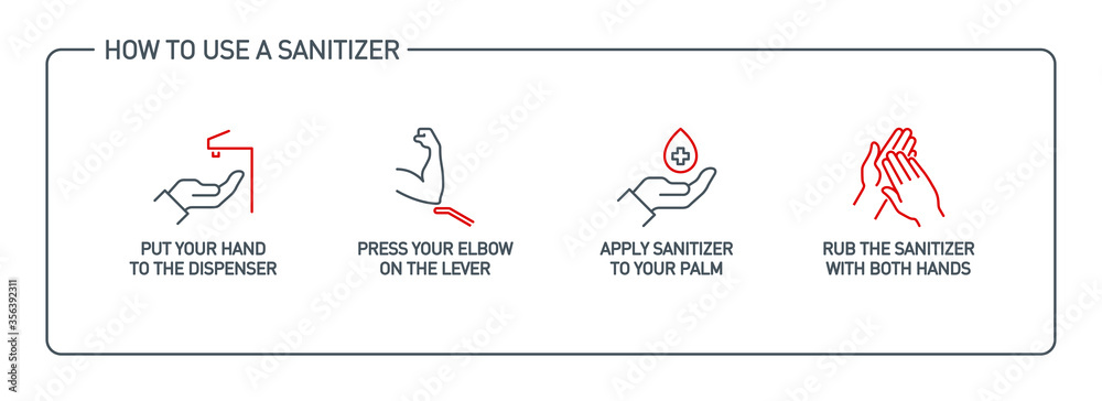 Infographic illustration of How to use hand sanitizer properly ...